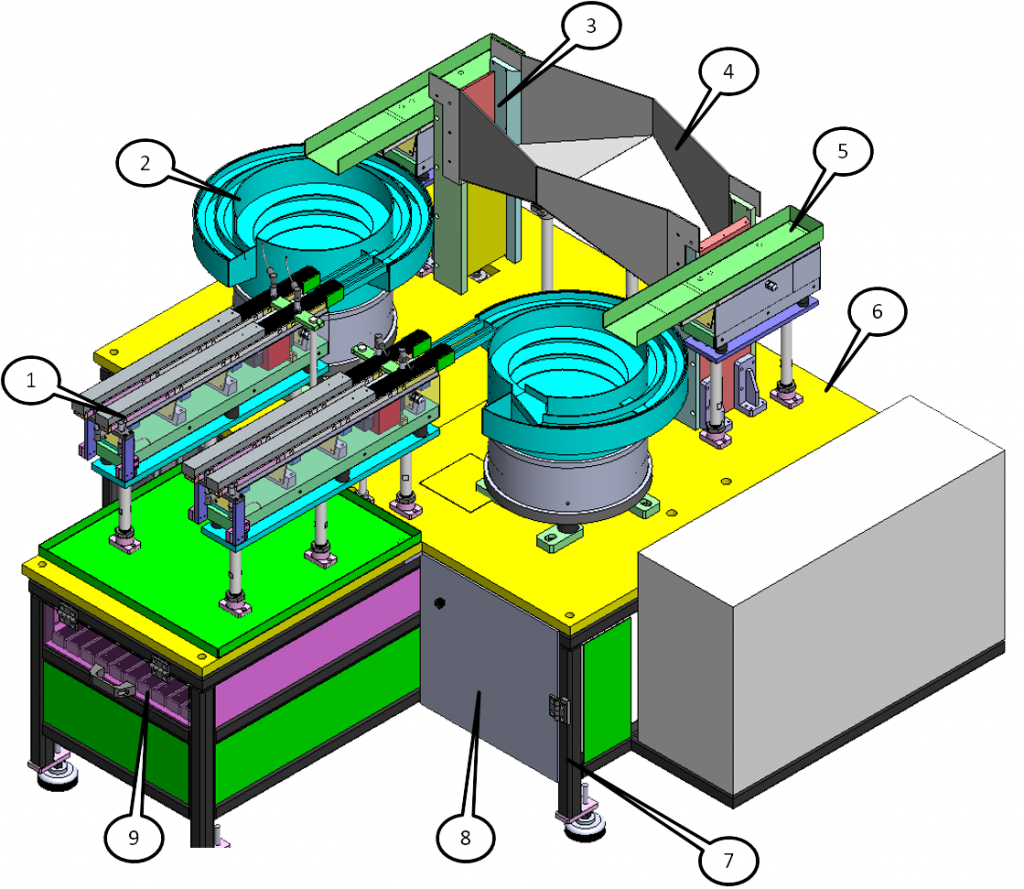 Bowl feeders - Spyro Feeders